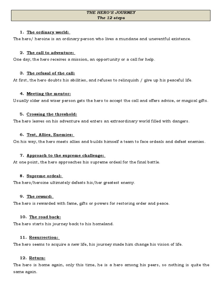 Understanding the Hero's Journey Steps | PDF