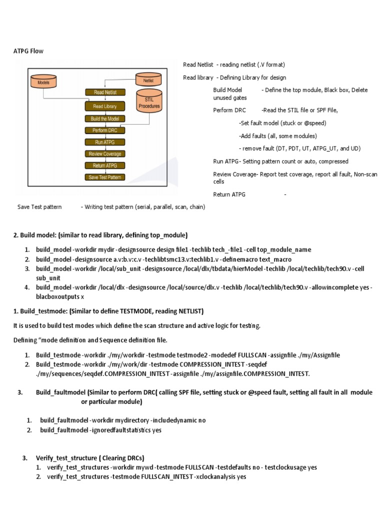 ATPG Flow Optimization: Techniques for Improving Test Pattern Count and ...