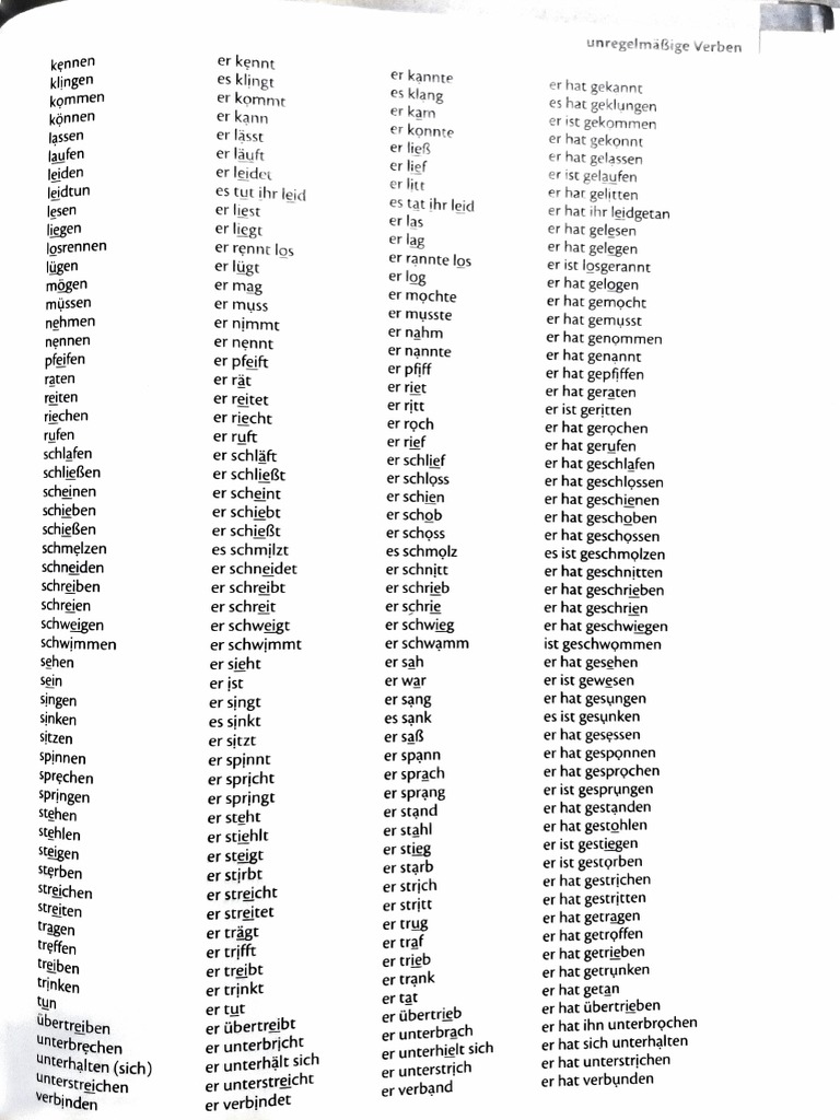 Adobe Scan 14 Gru 2022 | PDF