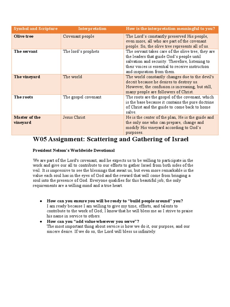 Scattering and Gathering of Israel | PDF | Covenant (Biblical) | Jesus