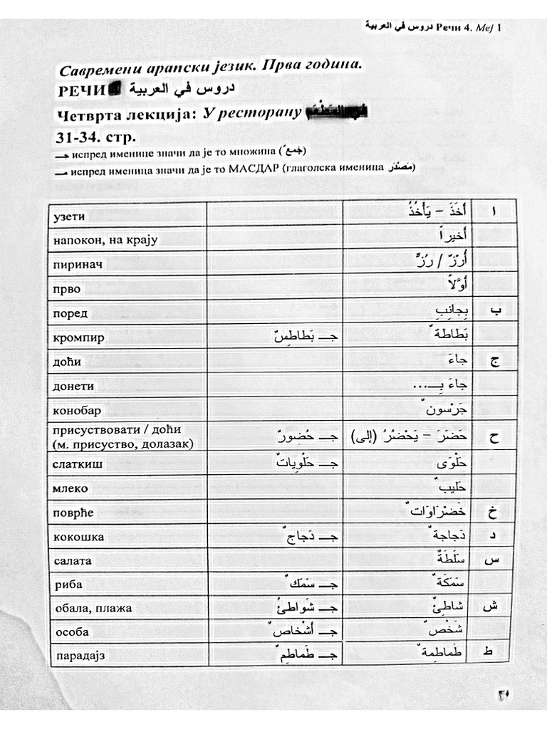 Cetvrta Lekcija | PDF