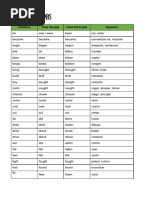 Regular and Irregular Verbs List | PDF | English Grammar | Semantics