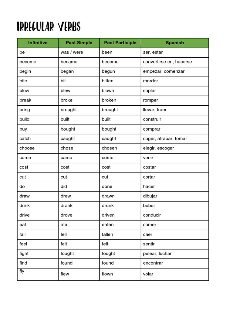 Irregular Verbs | PDF | Linguistic Typology | Semantic Units