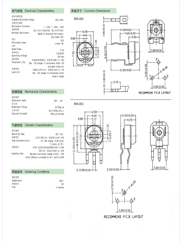 POT-RM065 Datasheet | PDF