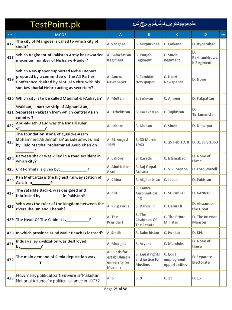 Testpoint - PK: A B C D | PDF