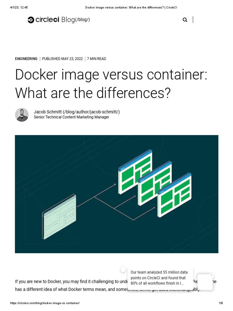 Docker Image Versus Container | PDF | Operating System | Application ...