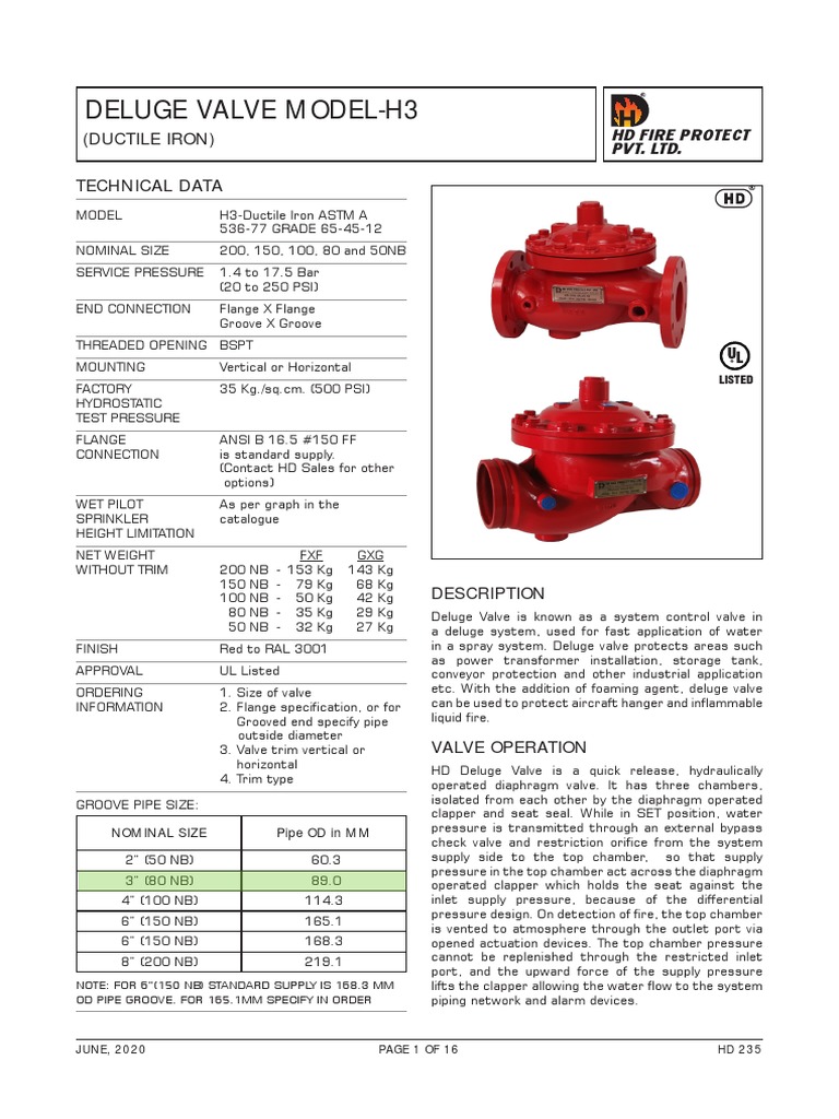 Valves Deluge Valve Model h3 | PDF | Valve | Fire Sprinkler System