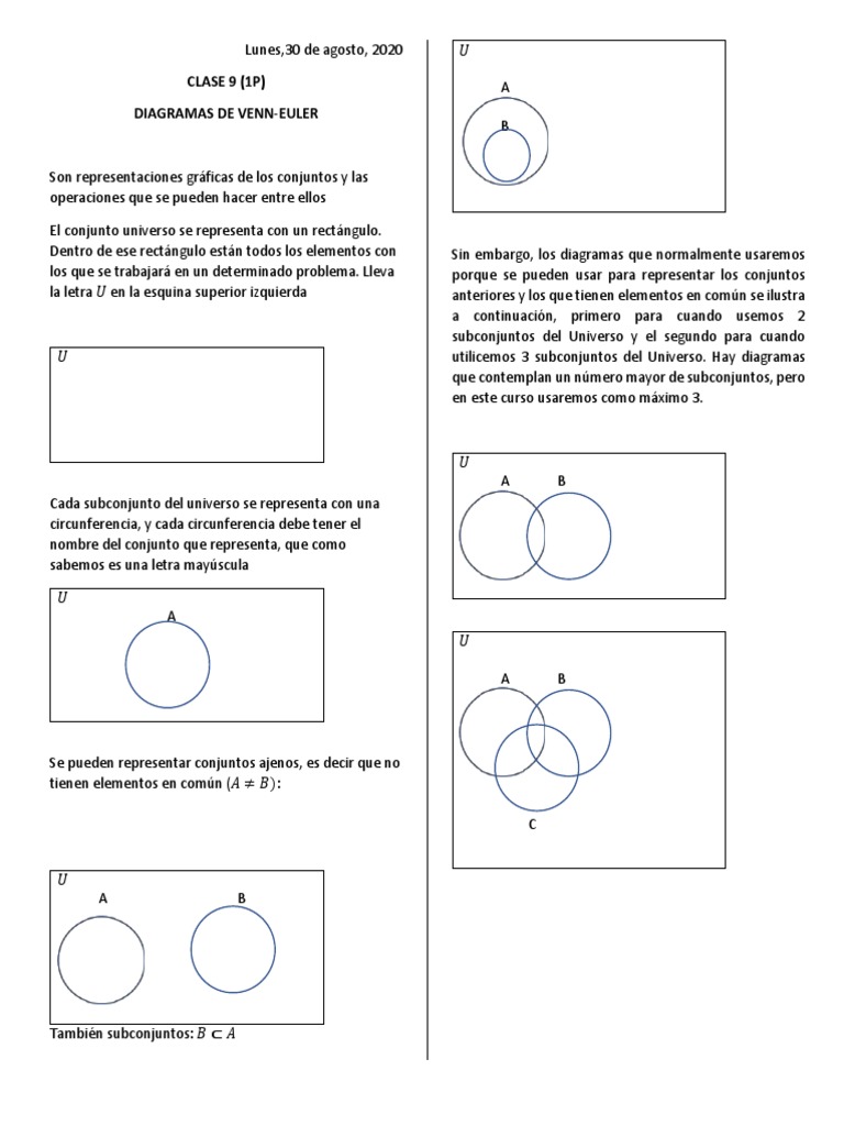 Clases de Temas Selectos de Matemáticas - 7 | PDF | Conjunto ... Clases de Temas Selectos de Matemáticas - 7 | PDF | Conjunto ...