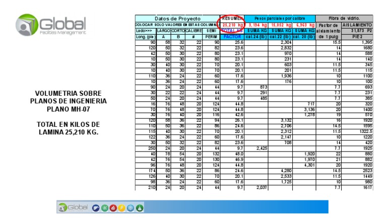 Calculo de Lamina Plano MH 07 | PDF