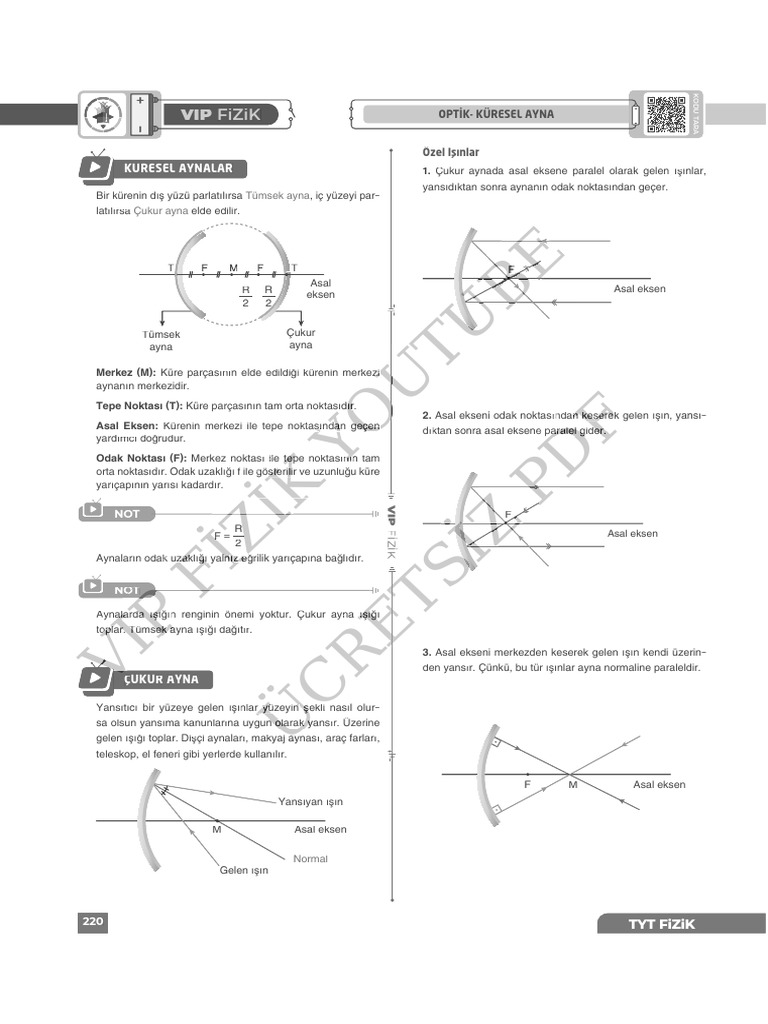 Küresel AYNALAR VIP FİZİK PDF | PDF
