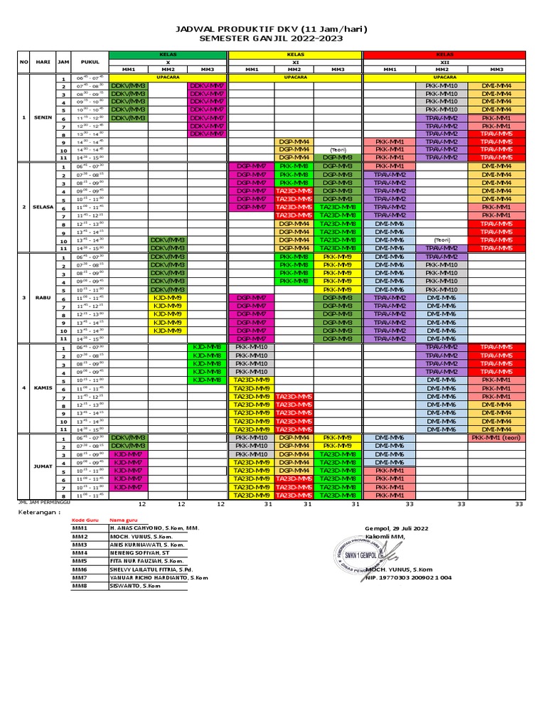 Jadwal Produktif MM - 2022-2023 - Normal - Rev - 5 | PDF | Computers | Technology & Engineering