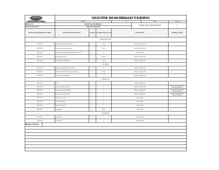 Formato Solicitud de Epp's, Materiales y Equipos Julio | PDF | Impresión | Materiales