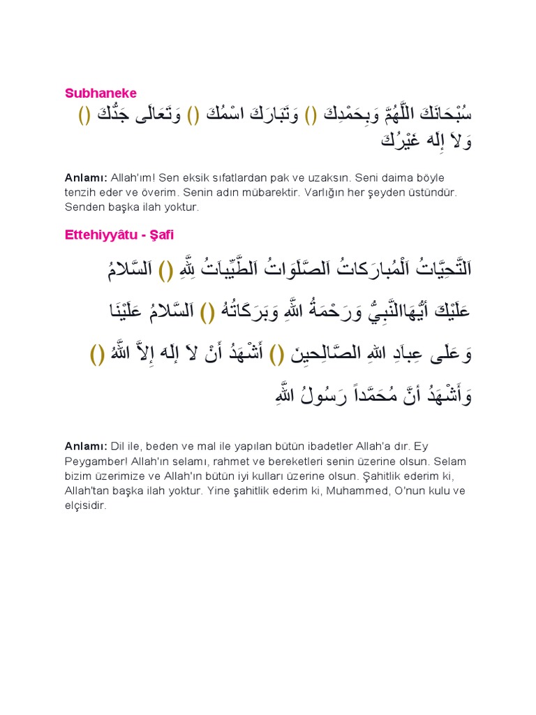 Namaz Sureleri Ve Duaları | PDF