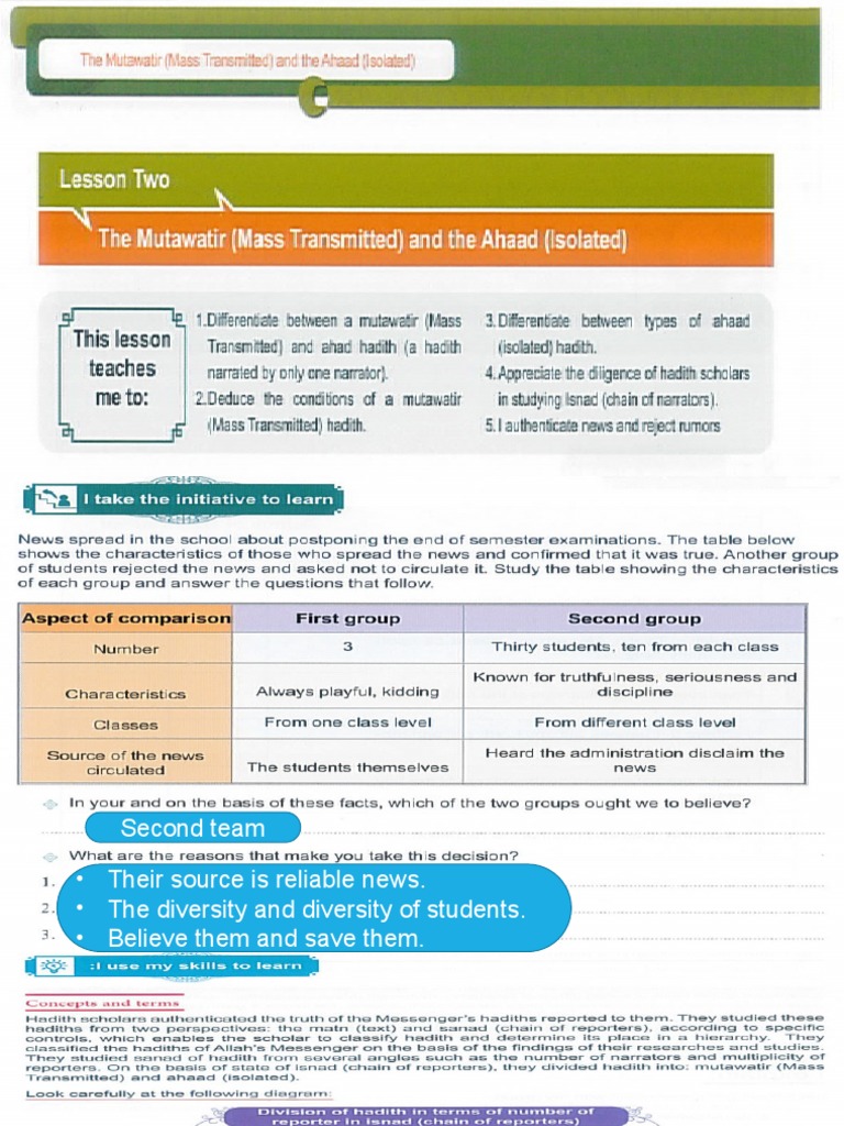 U3. l2. The Mutawatir Mass Transmitted and The Ahaad Isolated | PDF ...