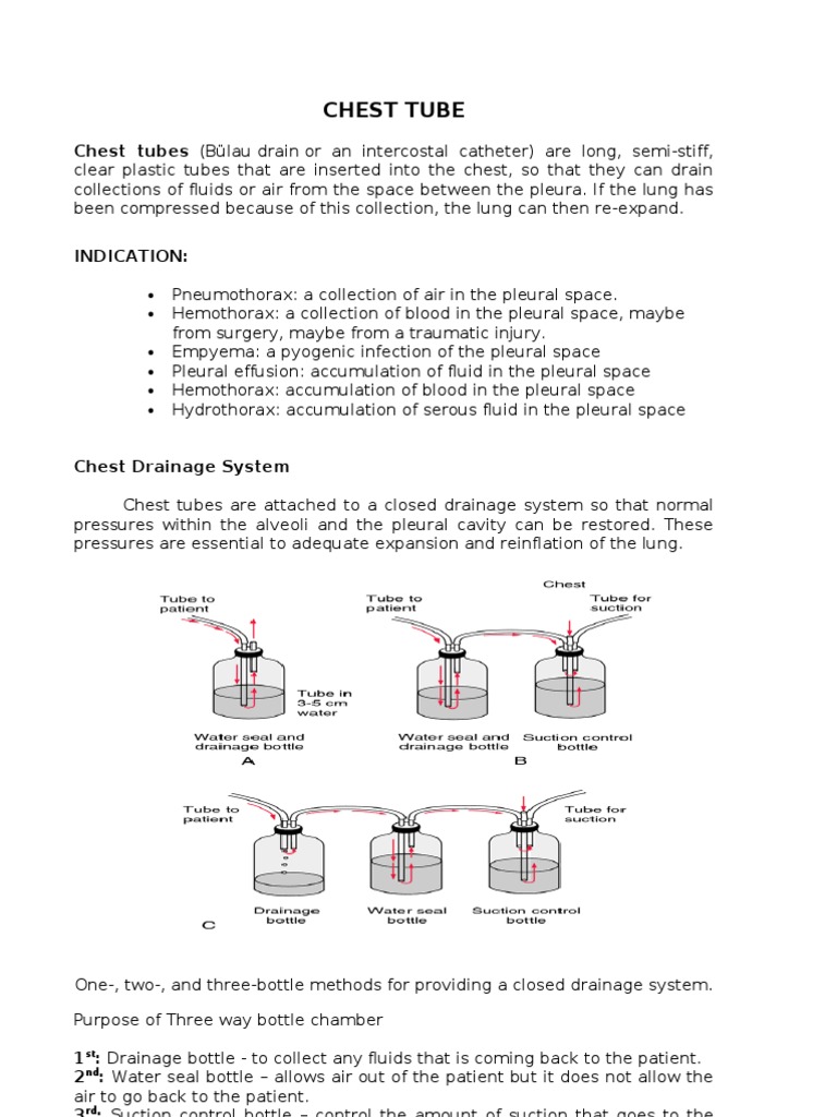 Chest Tubes OUPUT | PDF | Clinical Medicine | Pulmonology