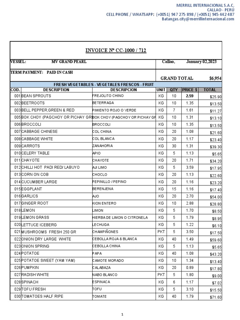 Invoice 712 | PDF | Beef | Steak