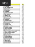 A Guide to CLEAPSS Services | PDF | Hazards | Occupational Safety And ...