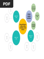 PIRPA ReportingTemplate Overall Presentation For Schools Districts ...