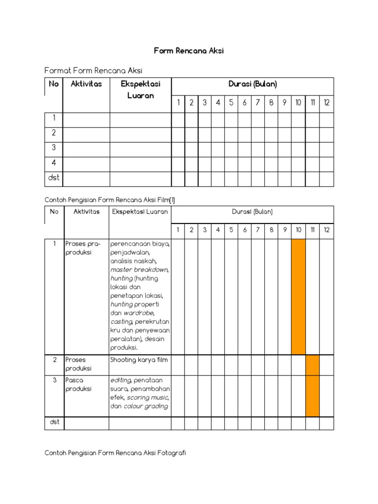 Form Rencana Aksi | PDF