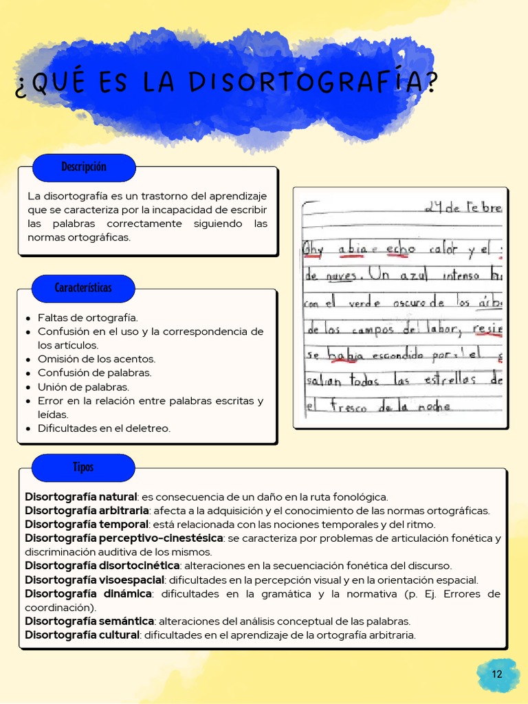Disortografía: Tipos y Tratamientos | PDF | Aprendizaje | Ortografía