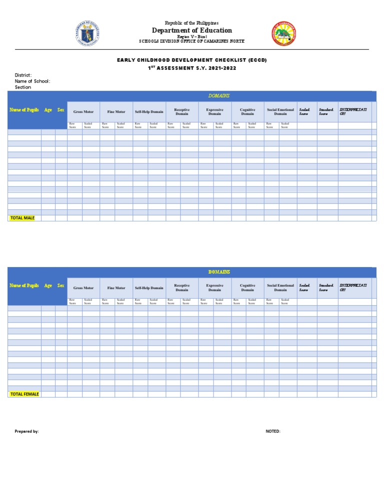 Eccd Template | PDF | Behavioural Sciences | Cognition