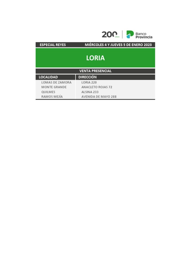 Especial Loria | PDF