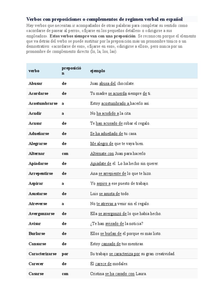 Verbos Con Preposiciones o Complementos de Regimen Verbal en Español - CINE MUDO | PDF | Verbo ...