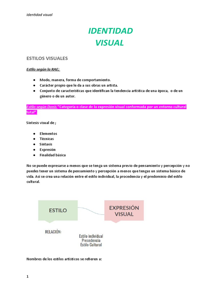 Conceptos Básicos de Identidad Visual | PDF | Marca | Gestión de la marca