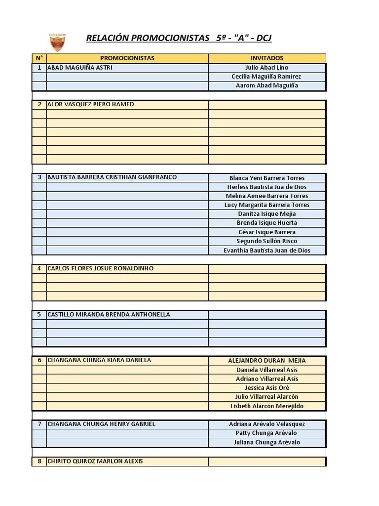 Relación Promocionistas 5 - A - DCJ | PDF