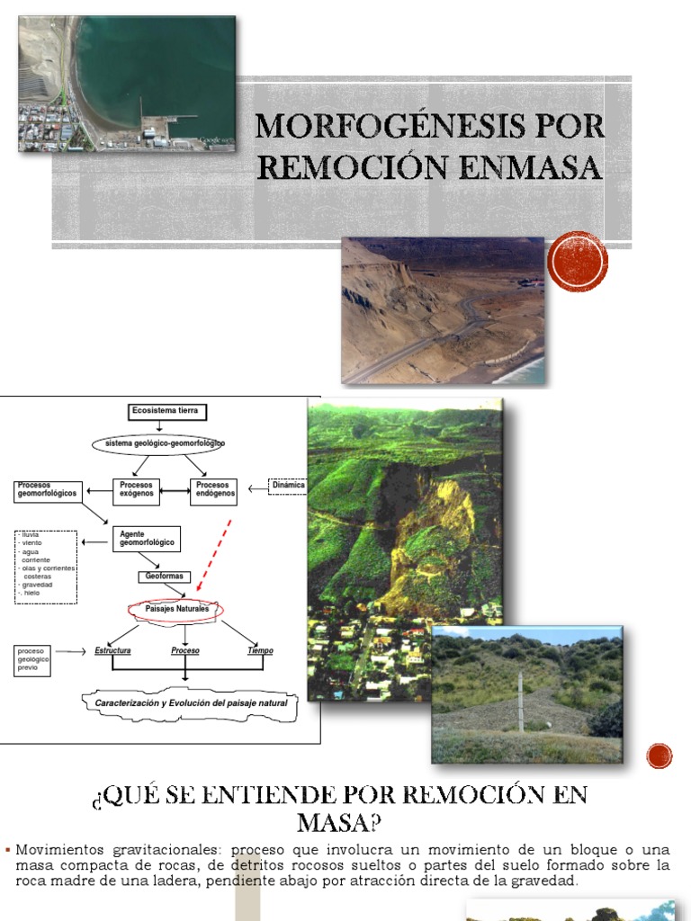 Morfogénesis Por Remoción en Masa | PDF | Barro | Roca (geología)