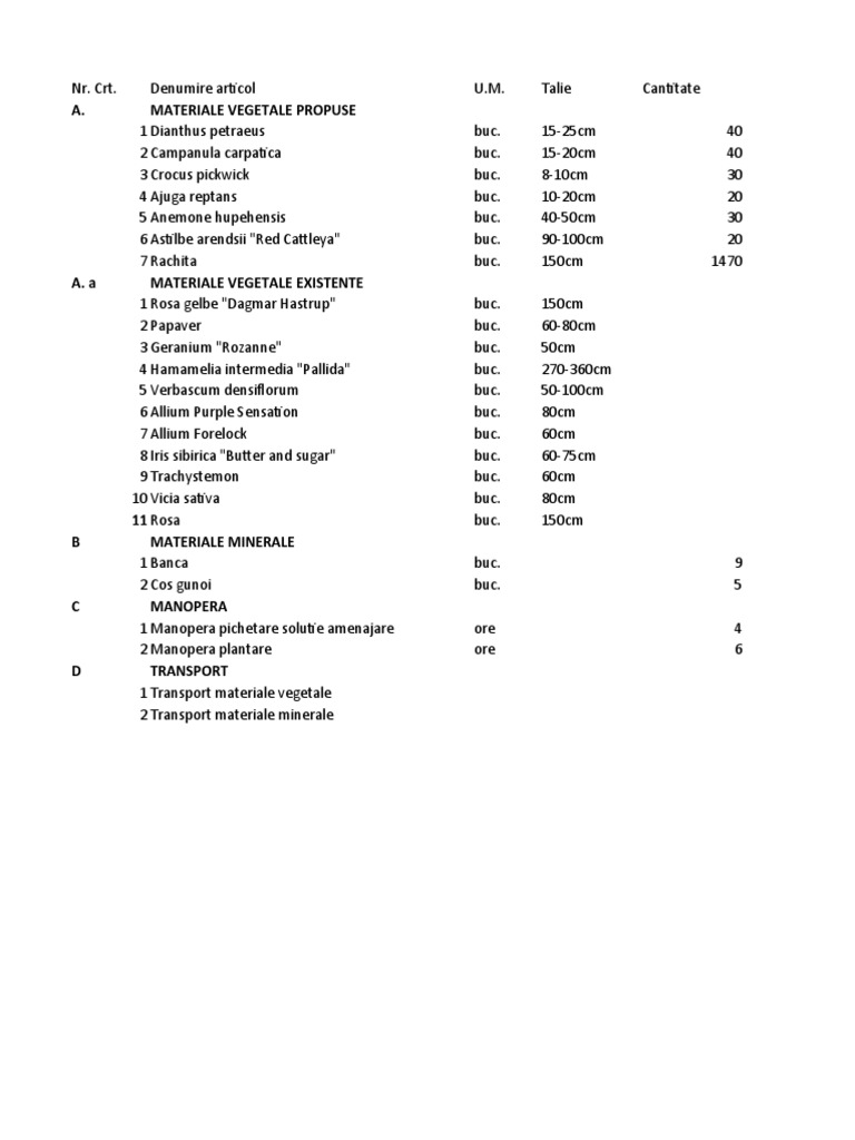 Antemasuratoare Module | PDF