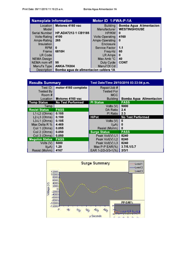 Surge Test Motor de 4160 V | PDF