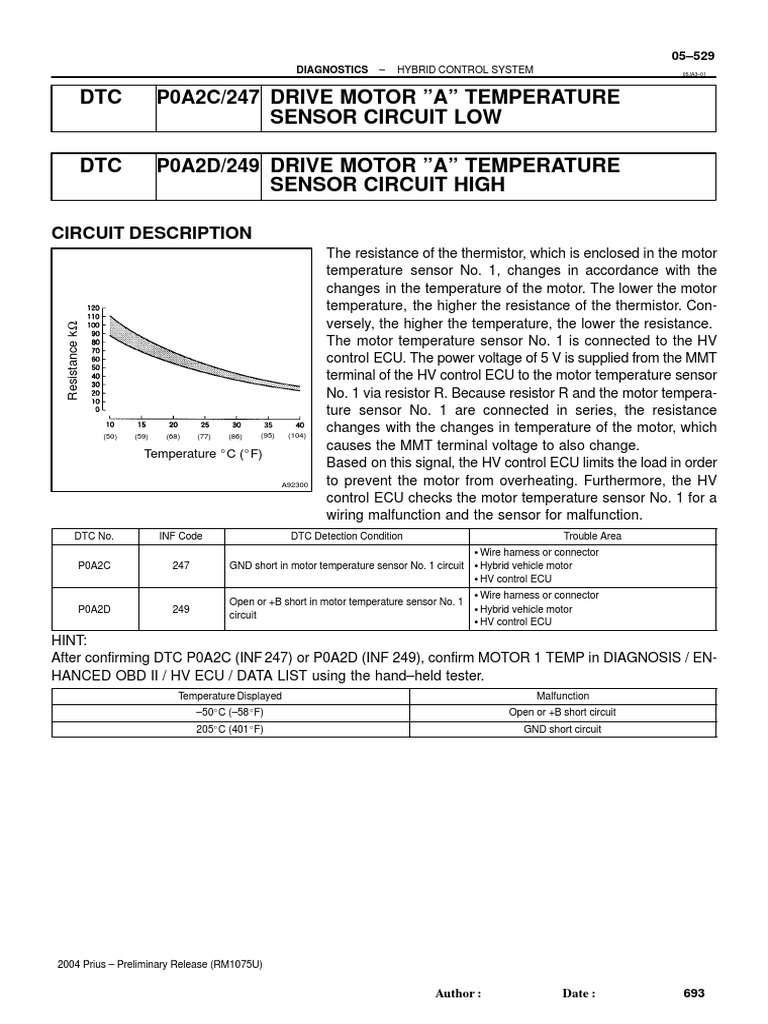 DTC P0a2c | PDF | Electrical Resistance And Conductance | Electrical ...