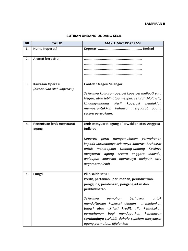 Format Undang-Undang Kecil Koperasi | PDF