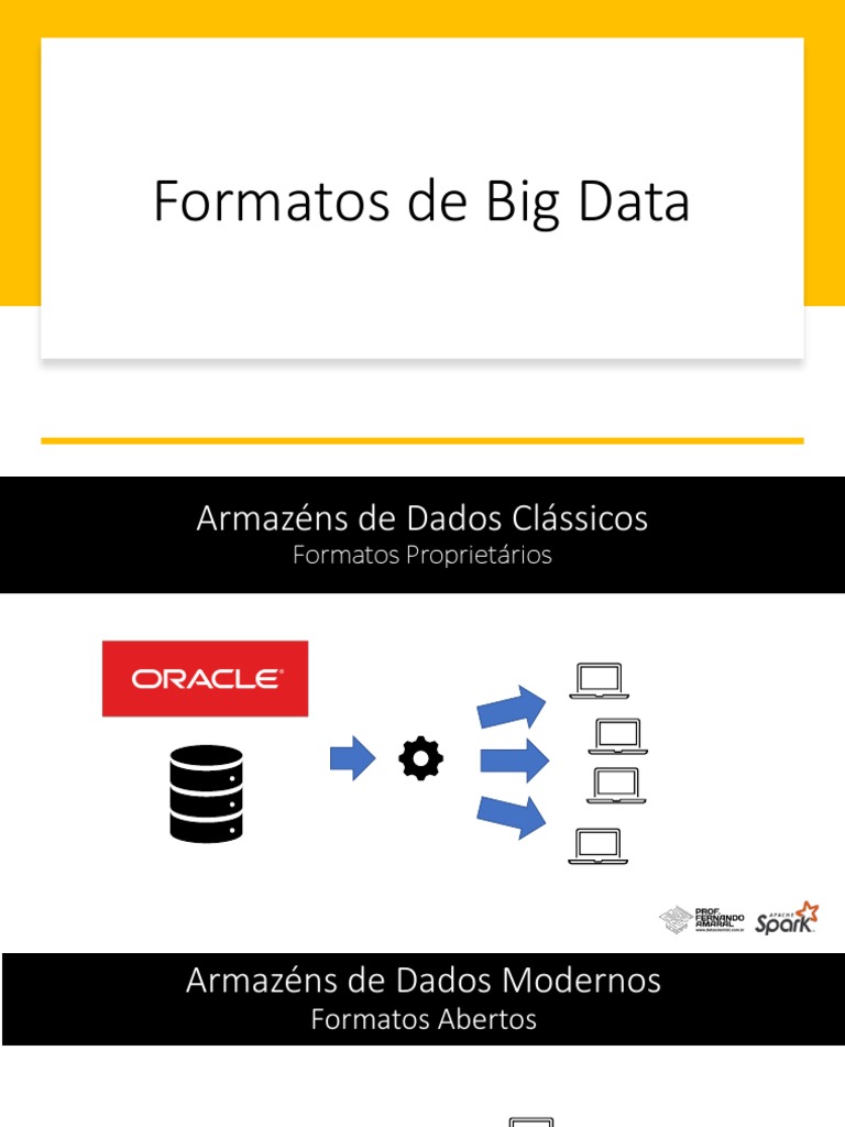 [Formatos de Big Data: Uma Visão Geral dos Principais Tipos e suas ...