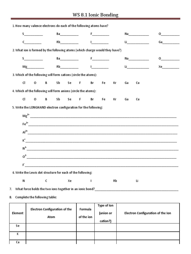 WS 8.1 Chemistry | PDF | Ion | Ionic Bonding