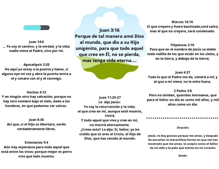 Juan 316 Porque de Tal Manera Amó Dios Al Mundo, Que Dio A Su Hijo ...