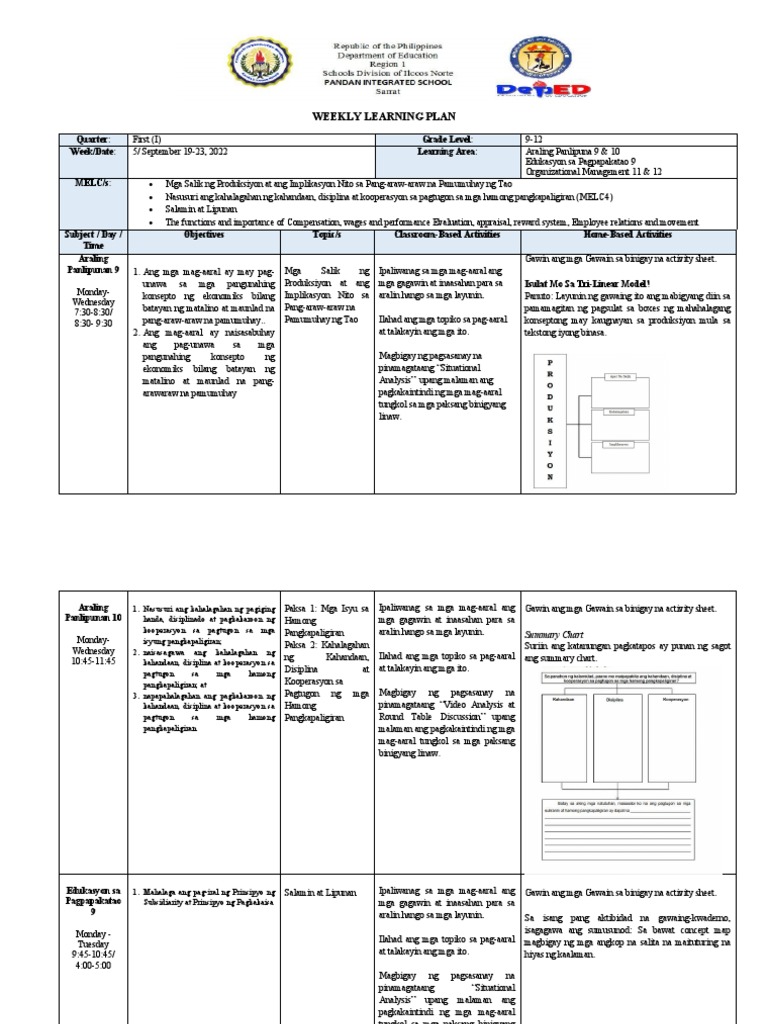 WEEKLY LEARNING PLAN - Week 5 | PDF