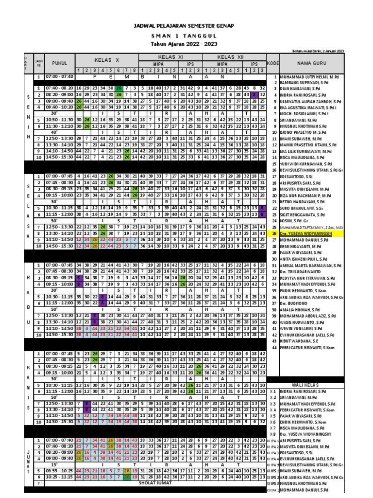 Jadwal Semester Genap Pdf