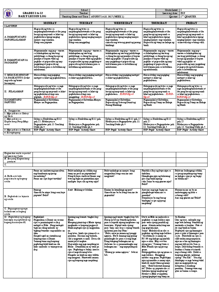 DLL Grade 1 Esp Q2 Week 1 | PDF