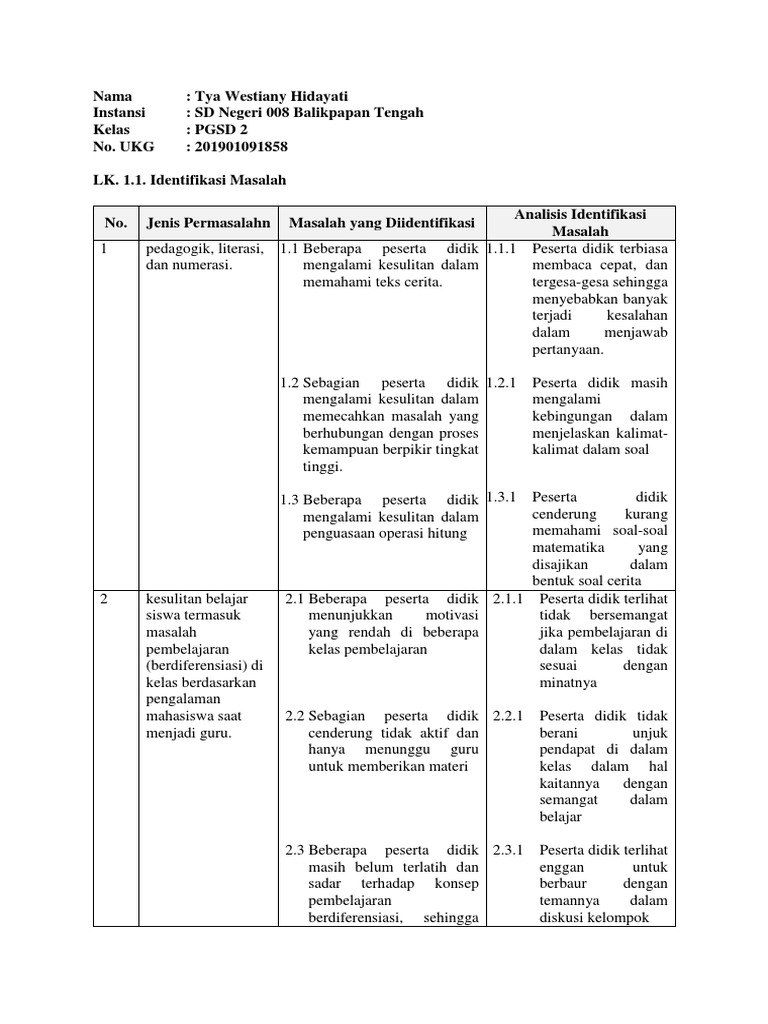 LK 1.1 Identifikasi Masalah - PGSD 2 | PDF