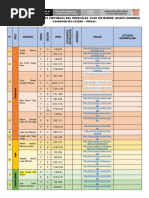 Codigos Classroom 4to C 2025 | PDF
