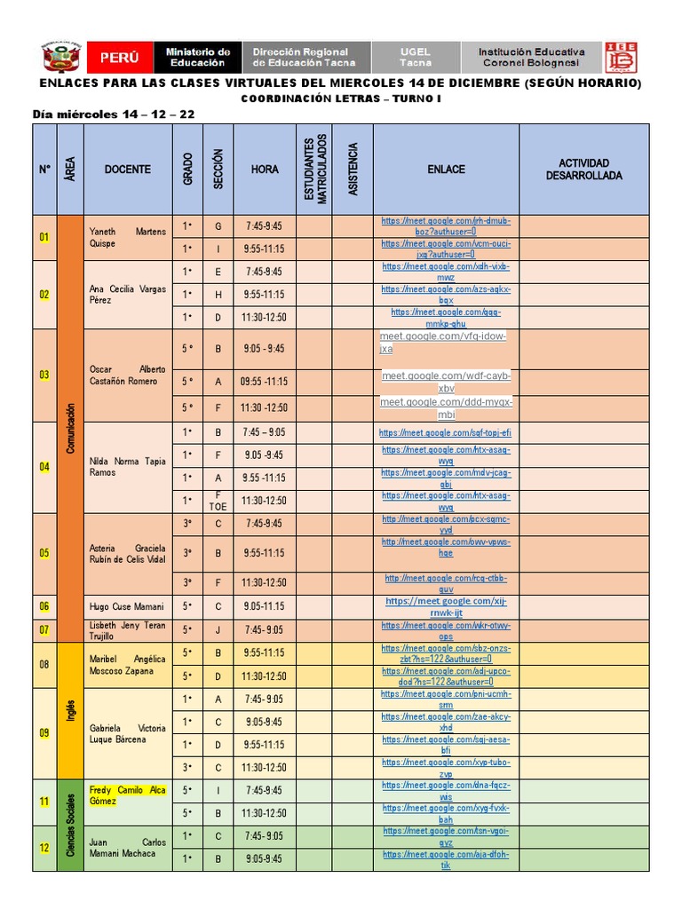 Enlaces Clases Virtuales 14 Diciembre | PDF