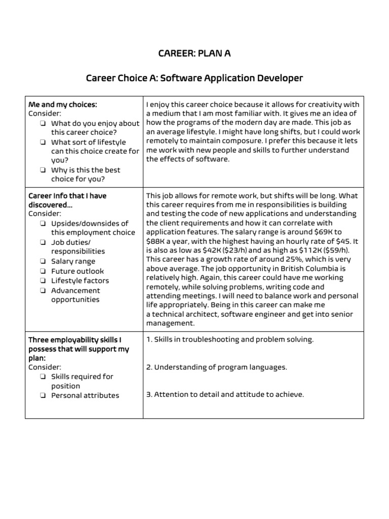 Transition Plan | PDF | System Administrator
