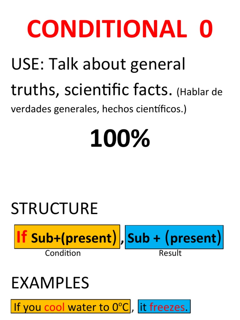 Conditionals 0-1 | PDF