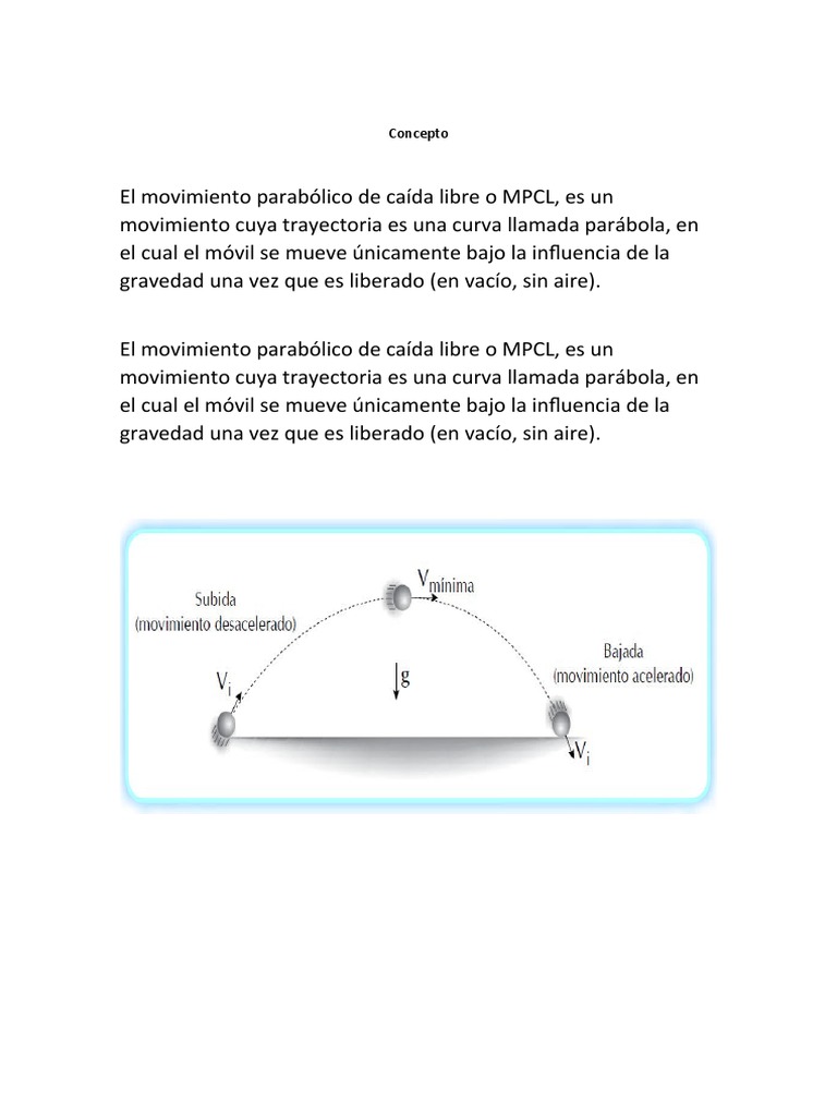 Fisica MPCL | PDF