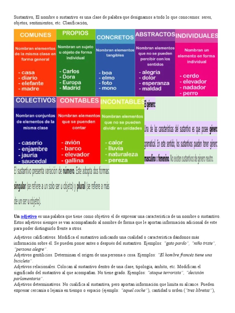 Categorias Gramaticales Variables | PDF | Adjetivo | Verbo