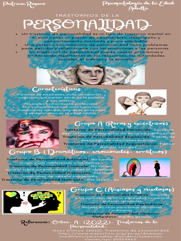 Tipos de Trastornos de Personalidad | PDF | Desorden de personalidad ...