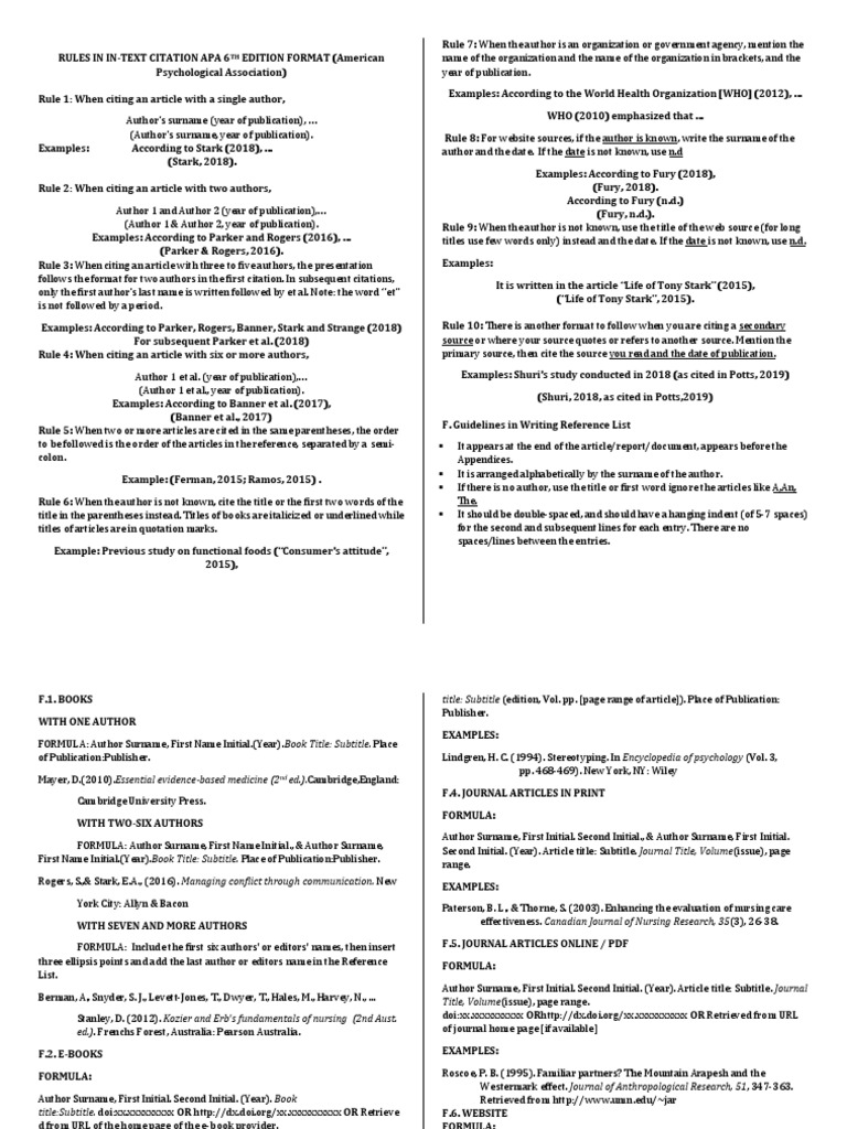 Rules For Citation | PDF | Citation | Apa Style