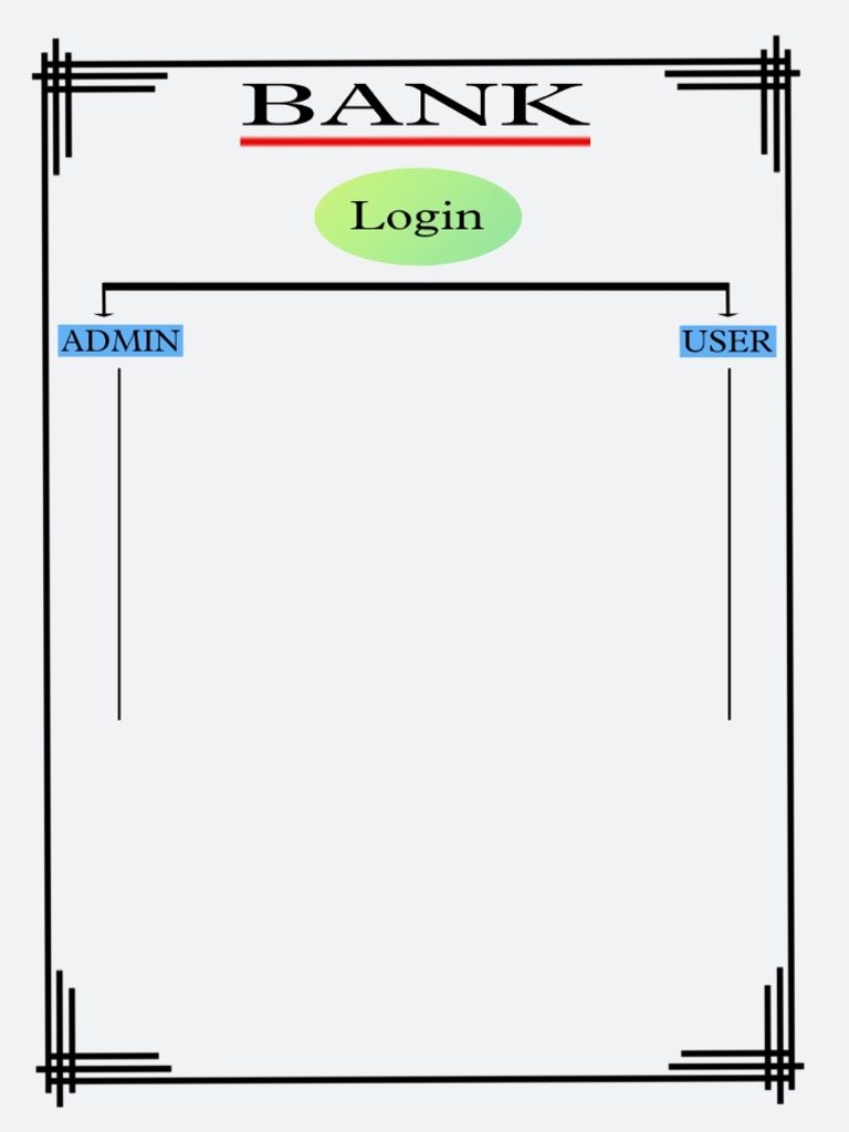 Bank Management System Flow Chart | PDF